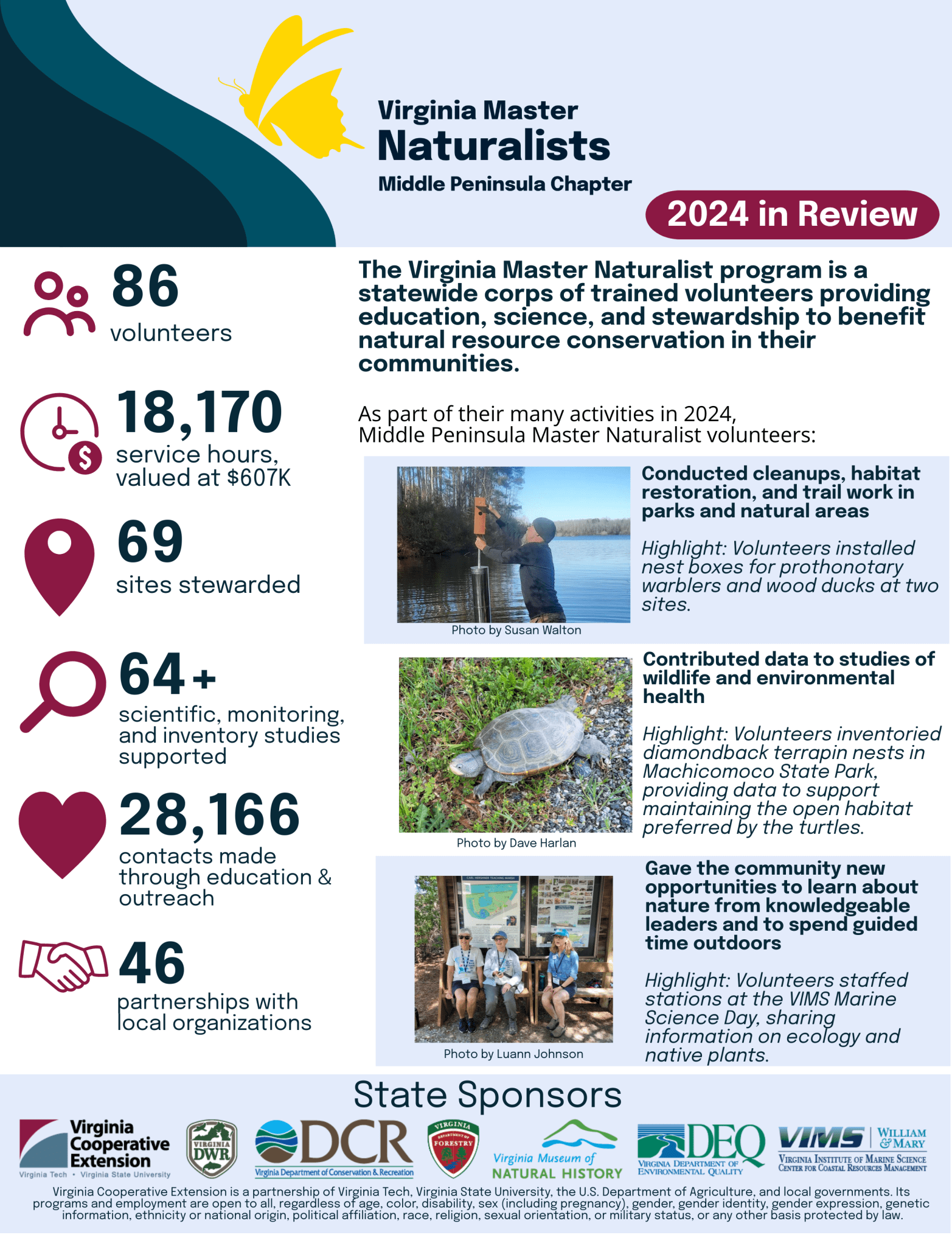 Middle Peninsula Master Naturalists – Serving Gloucester, Mathews ...